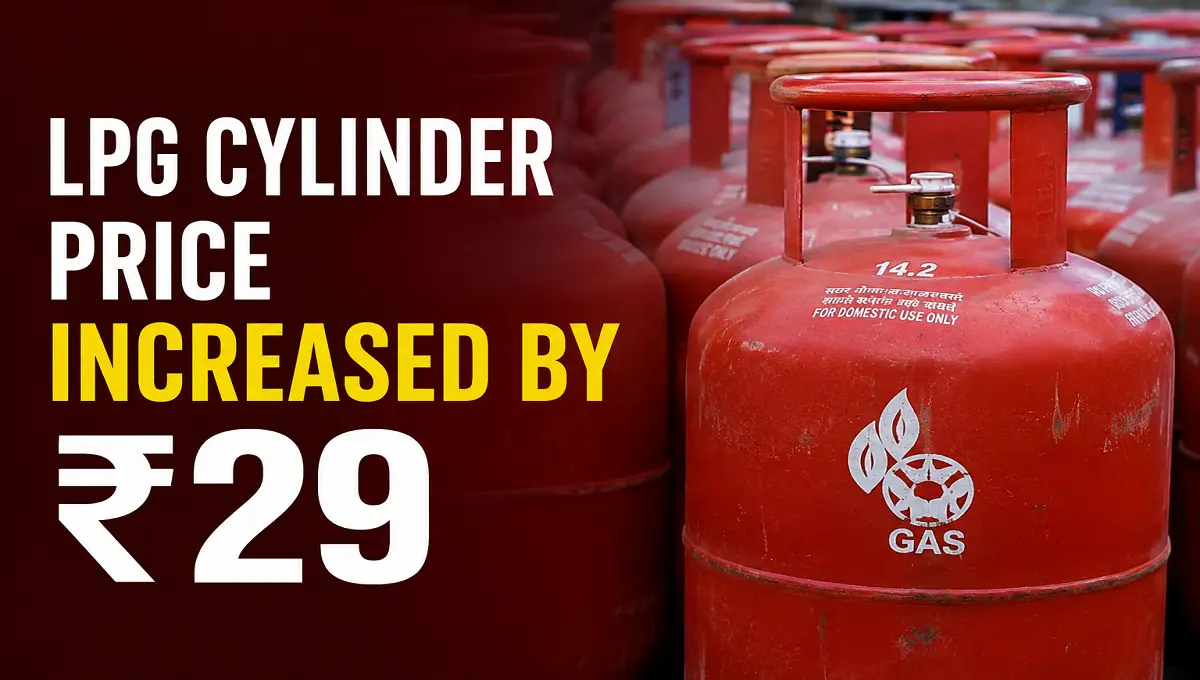 LPG Cylinder Price Increased by ₹29 Across India Effective June 7, 2026 ...